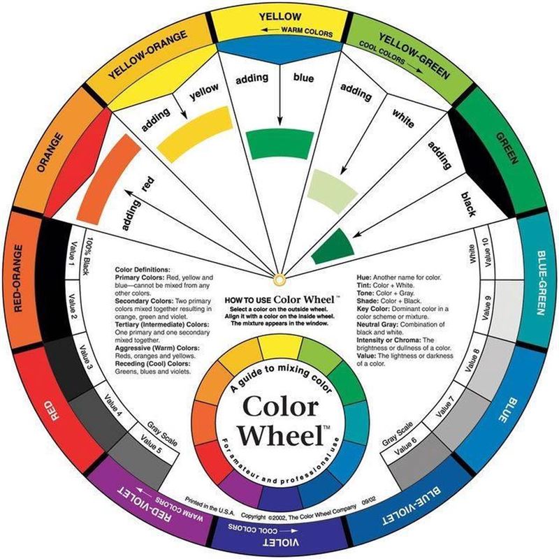 The Color Wheel Comp The Color Wheel Company Kleurwiel Verf kopen ...